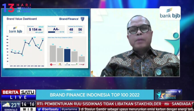 bank bjb Raih Penghargaan Top 100 Most Valuable Brands 2022 – PPAD
